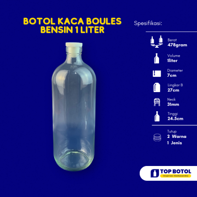 Distributor Botol Kaca dan Plastik Indonesia - Top Botol Pusat